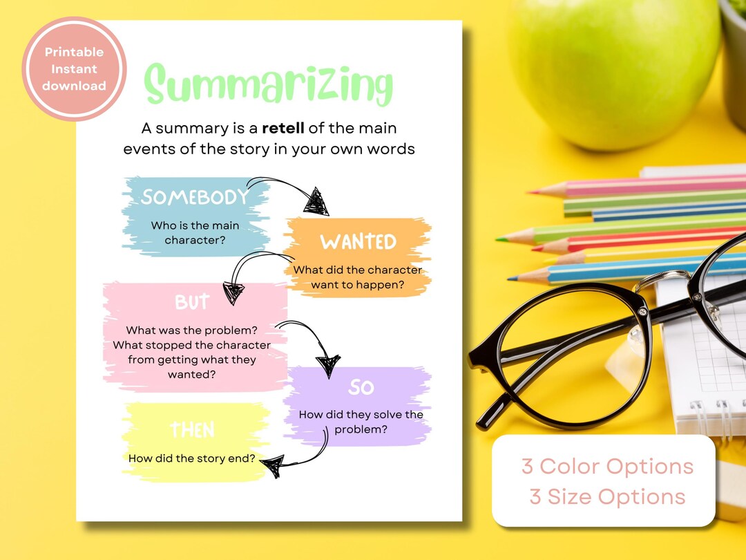 Printable Summarizing Anchor Chart, Reading Classroom Poster, ELA ...