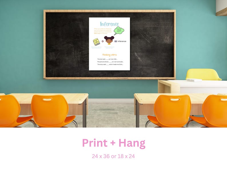 Printable Inference Anchor Chart, Reading Classroom Poster, Homeschool ...