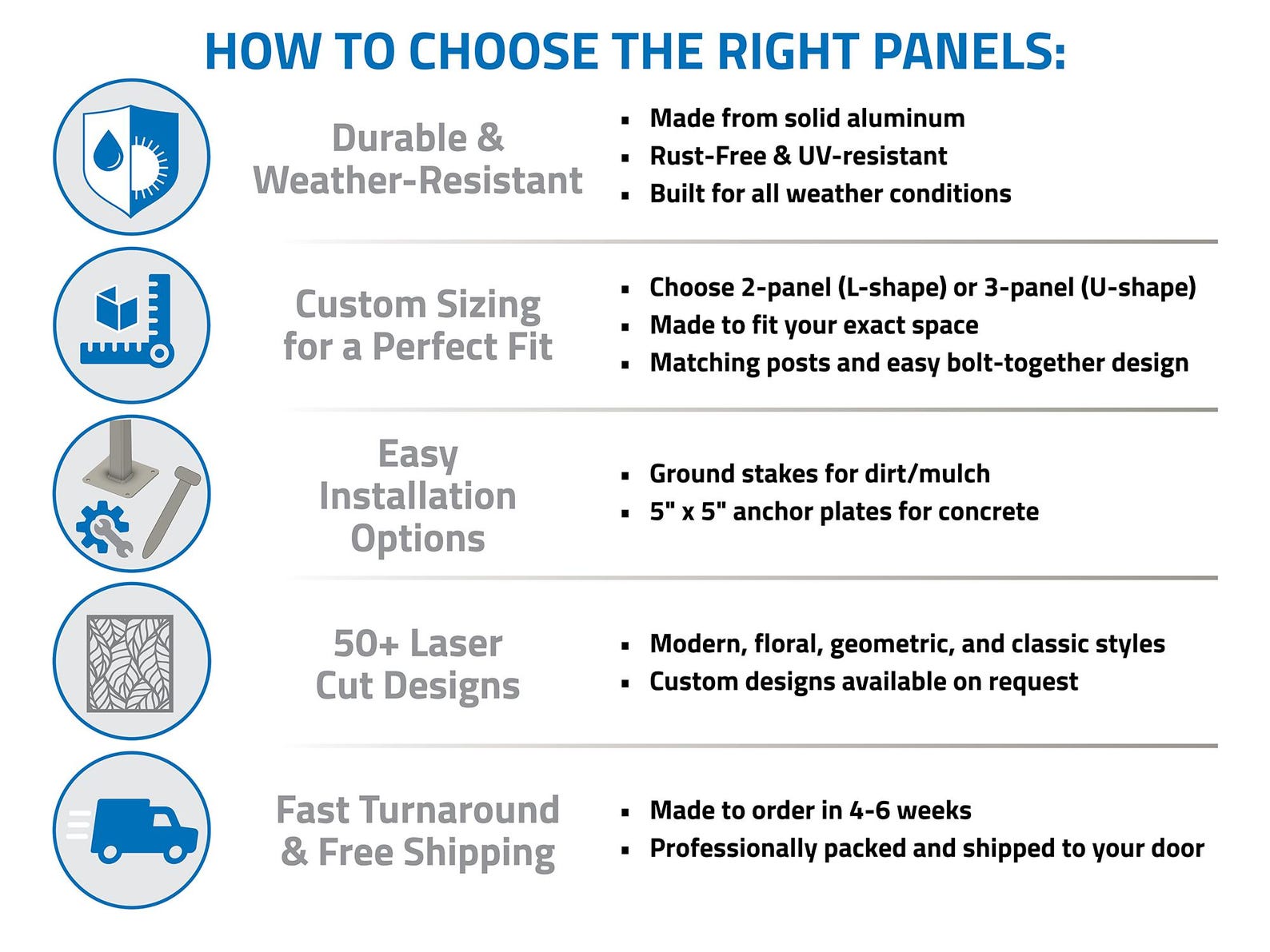 Custom Aluminum AC Unit Screen: Laser Cut Hideaway Panel, 50+ Designs ...