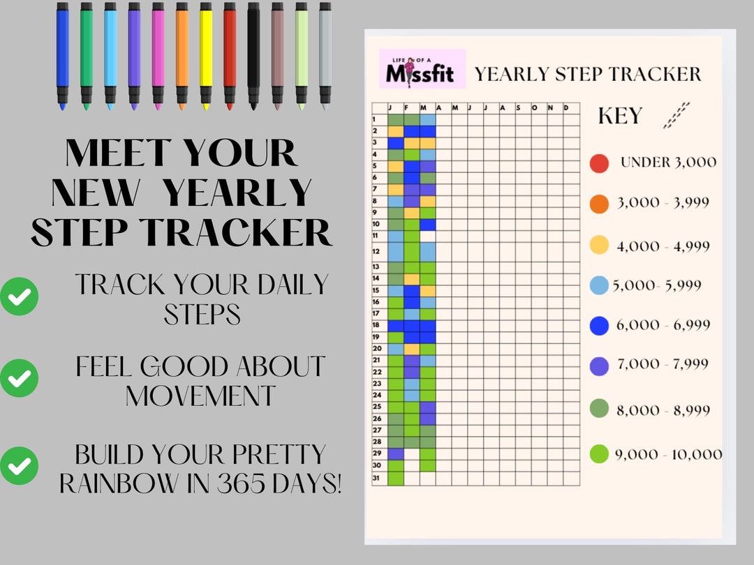 Yearly Step Tracker - Fitness Tracker - Walking Tracker - Health Log ...