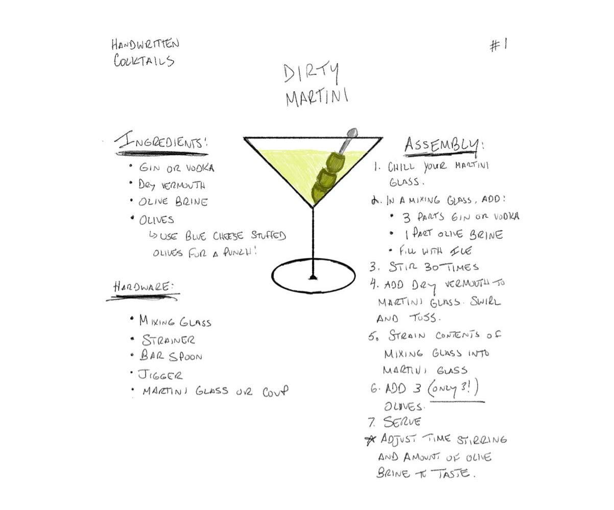 Handwritten Cocktails: Dirty Martini - Etsy