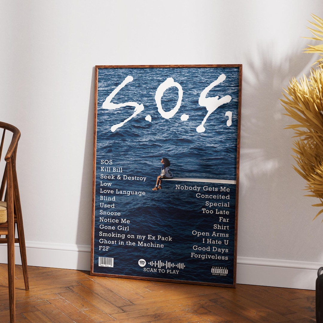 Sos Sza Album Cover Print, SZA Poster, Sza SOS Poster, SZA Tracklist ...