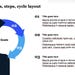 Mckinsey Framework Template - Starter Pack | Consulting Presentation ...