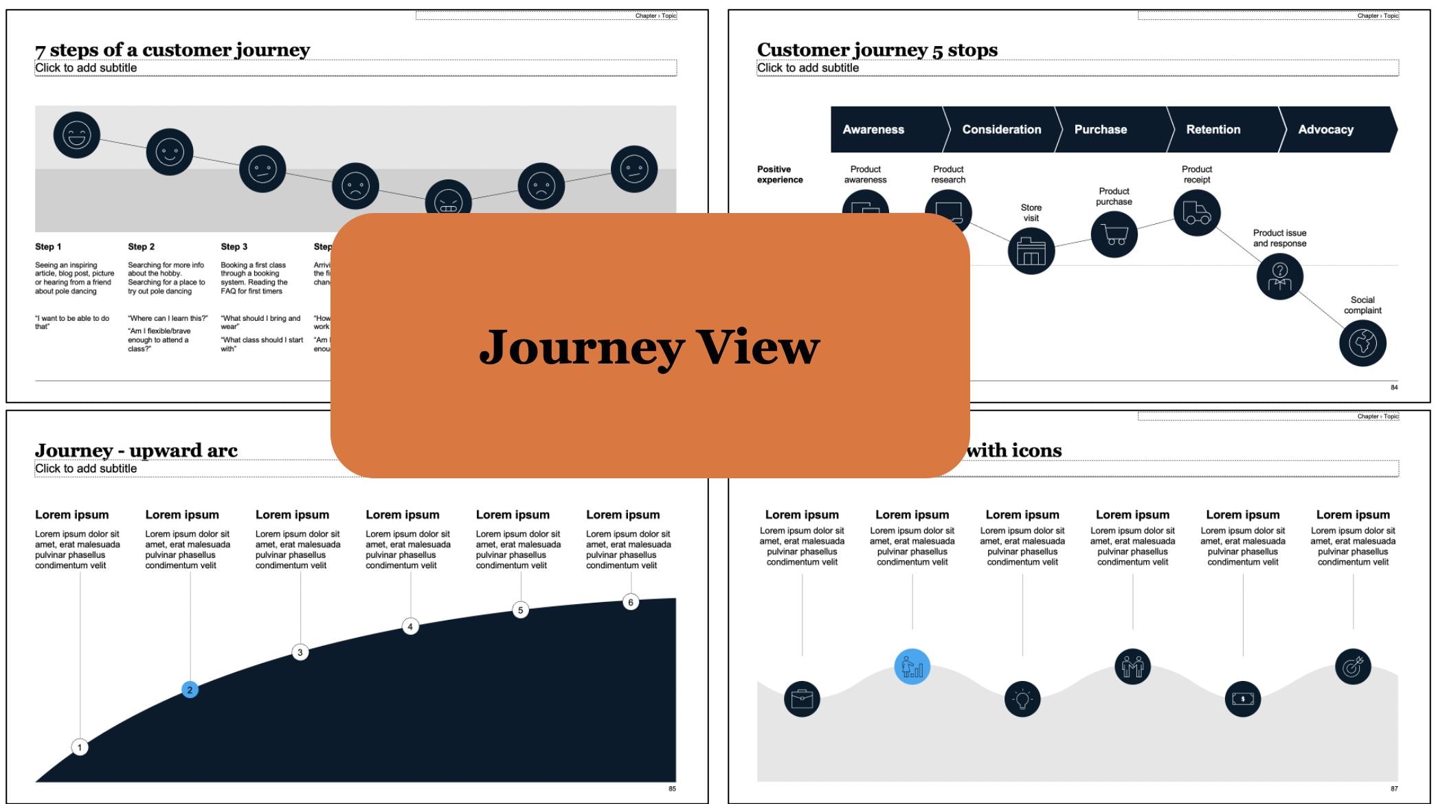 Mckinsey Framework Template - Strategy + Data Toolkit | Consulting ...