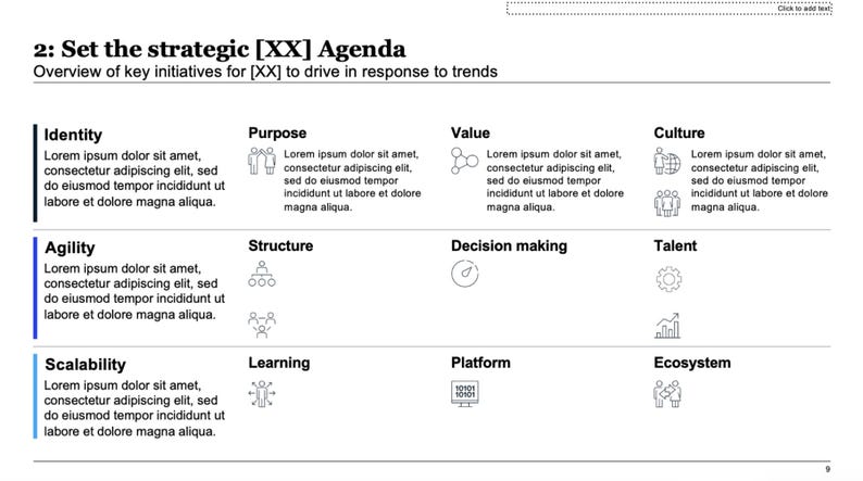 Mckinsey Framework Template - Strategy and Data Toolkit + Real Project ...