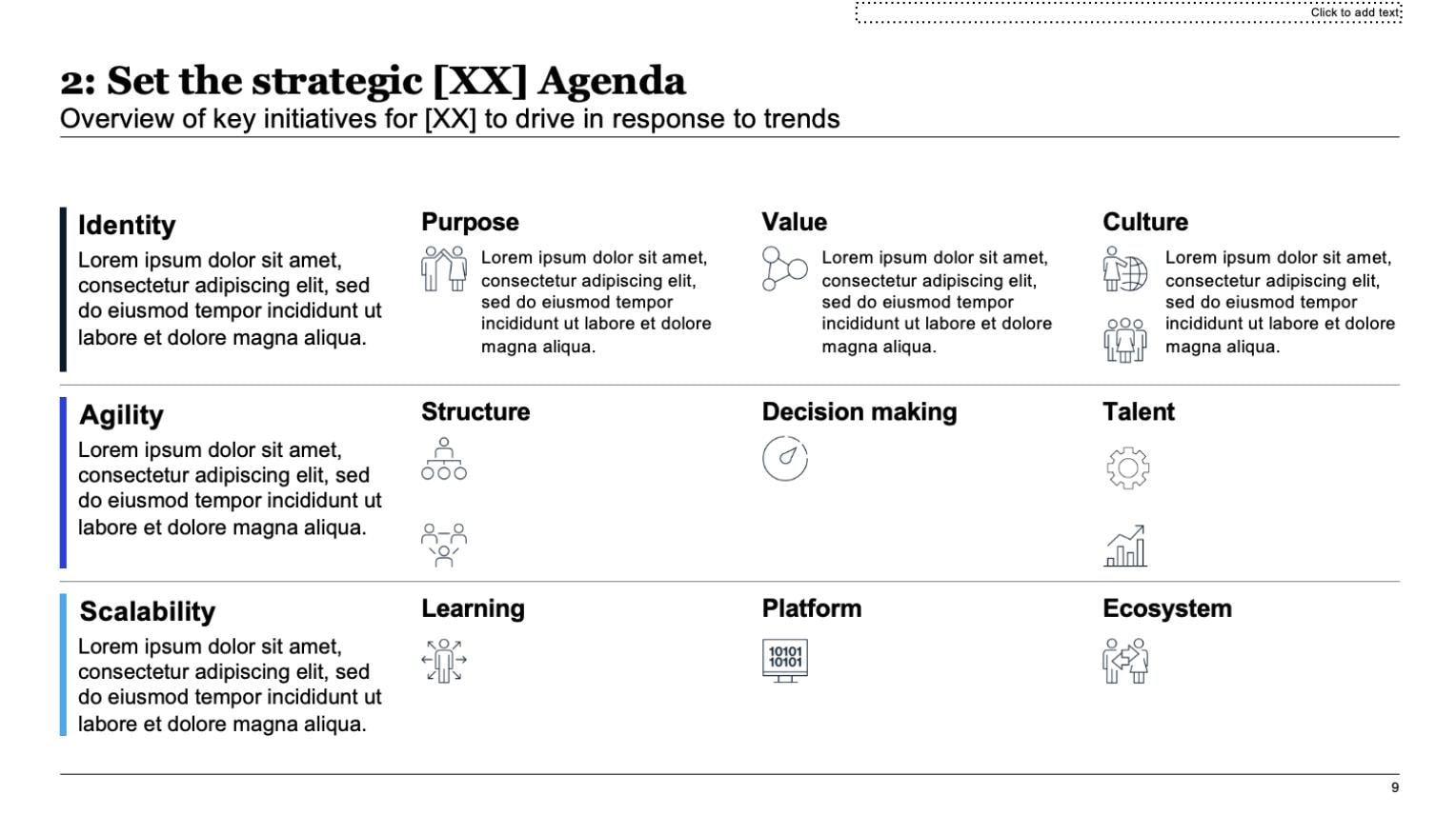 Mckinsey Framework Template - Real Project Slides (operating Model ...