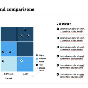 Mckinsey Framework Template - Starter Pack | Consulting Presentation ...