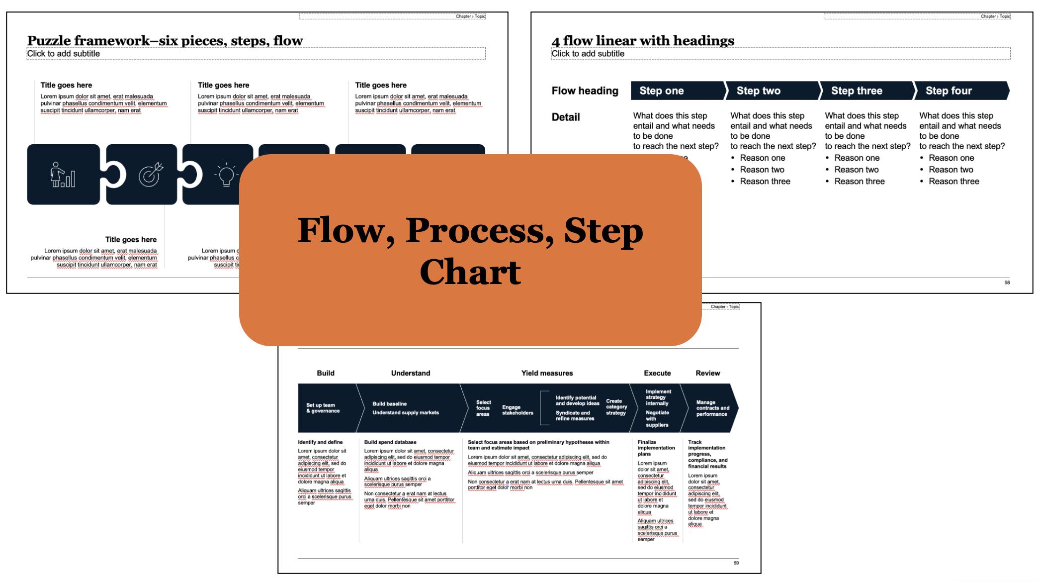 Mckinsey Framework Template - Strategy + Data Toolkit | Consulting ...