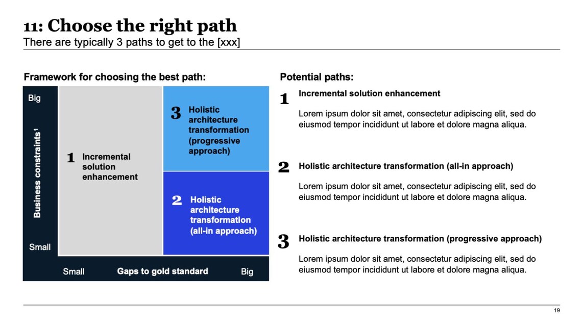 Mckinsey Framework Template - Real Project Slides (operating Model ...