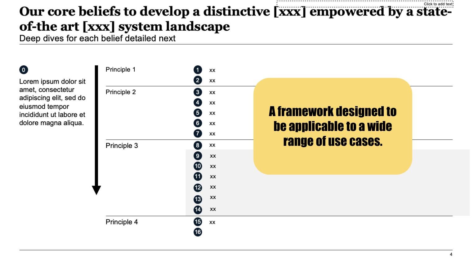 Mckinsey Framework Template - Real Project Slides (operating Model ...