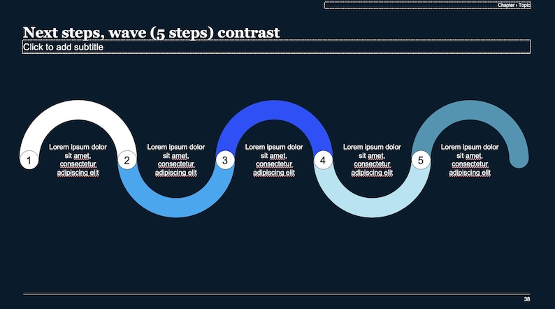 Mckinsey Framework Template - Starter Pack | Consulting Presentation ...