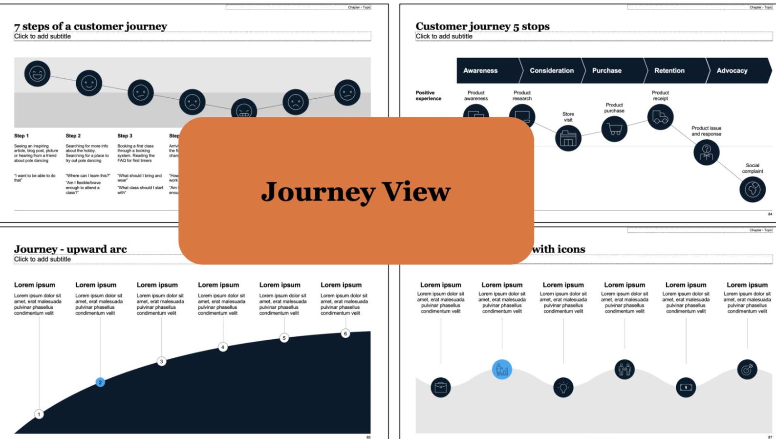 Mckinsey Framework Template - Strategy and Data Toolkit + Real Project ...
