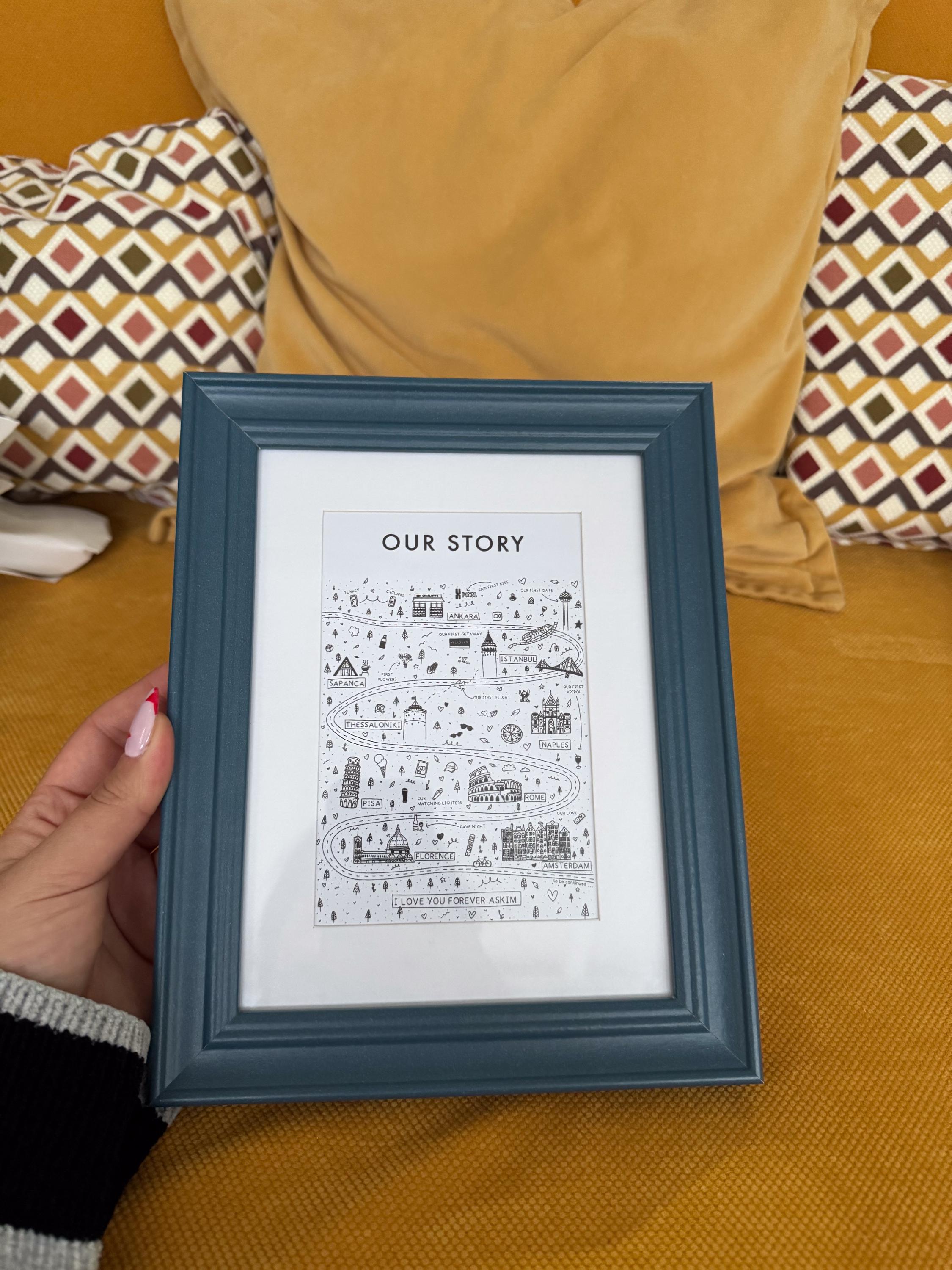Custom Life Story Map, Map of Us, A Thoughtful Gift for Celebrations ...