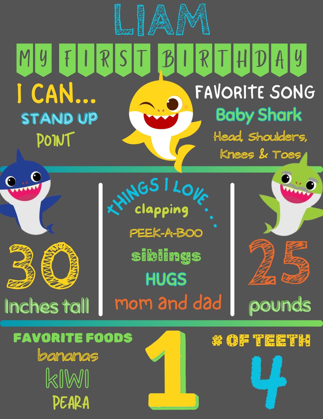 Baby Shark Birthday Chalkboard Customizable Template INSTANT DOWNLOAD ...