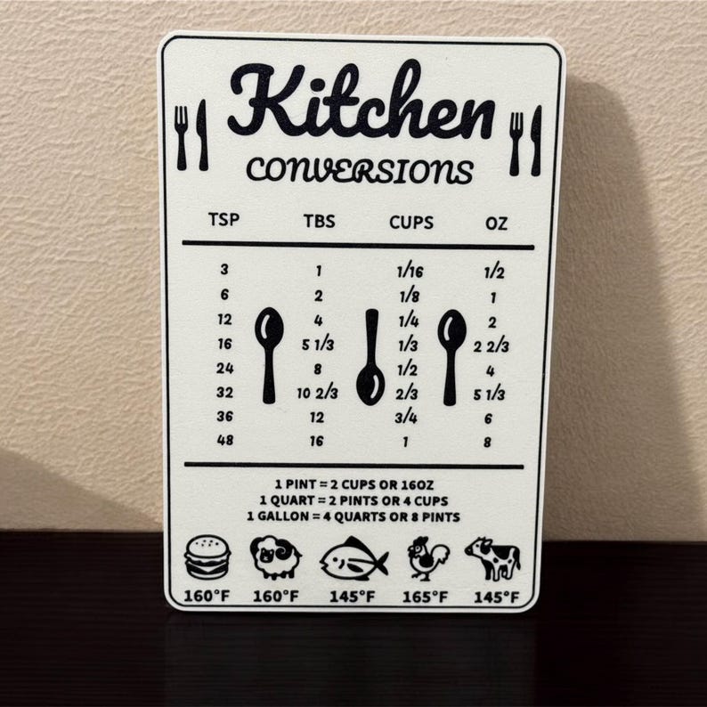 Kitchen Conversion Sign, Kitchen Measurement, Kitchen Sign, Kitchen ...