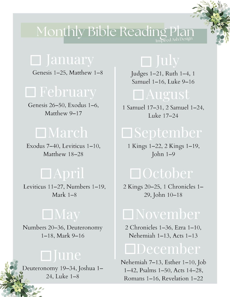 Bible Reading Plan 2025 Printable | Monthly Scripture Study Guide ...