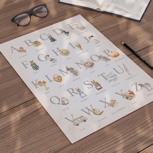 PRINTABLE Vintage Alphabet Chart | Nursery Wall Art Decor | Printable ...