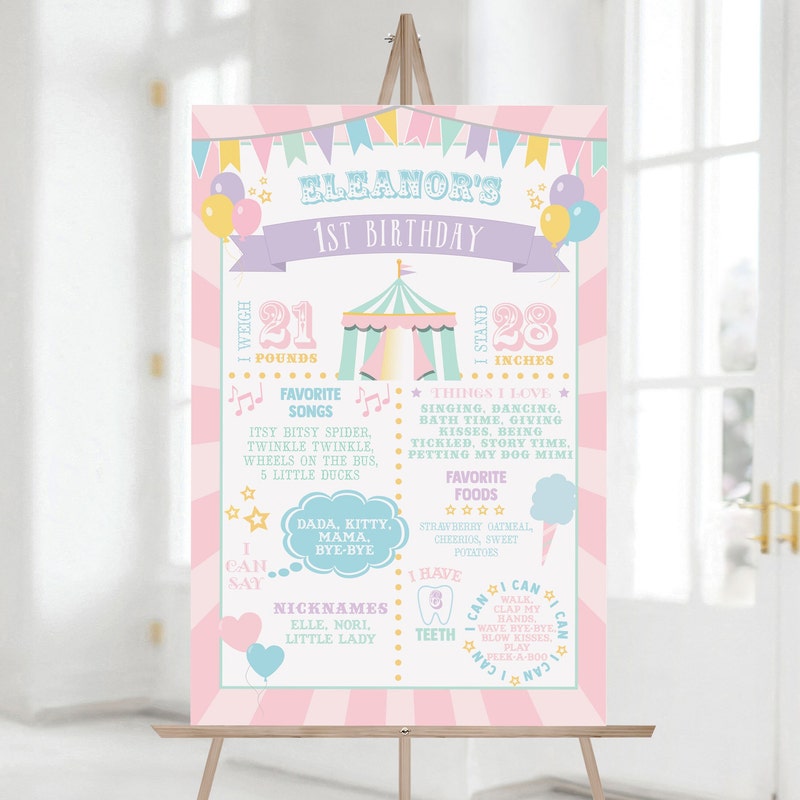 Pastel Circus Posters - Etsy