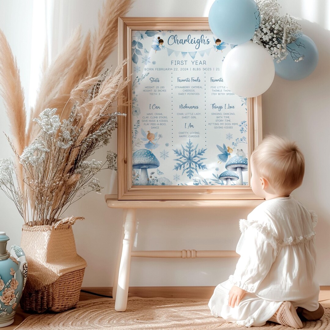 PRINTED Winter Snow Fairies Milestone Sign | Winter Wonderland Birthday ...