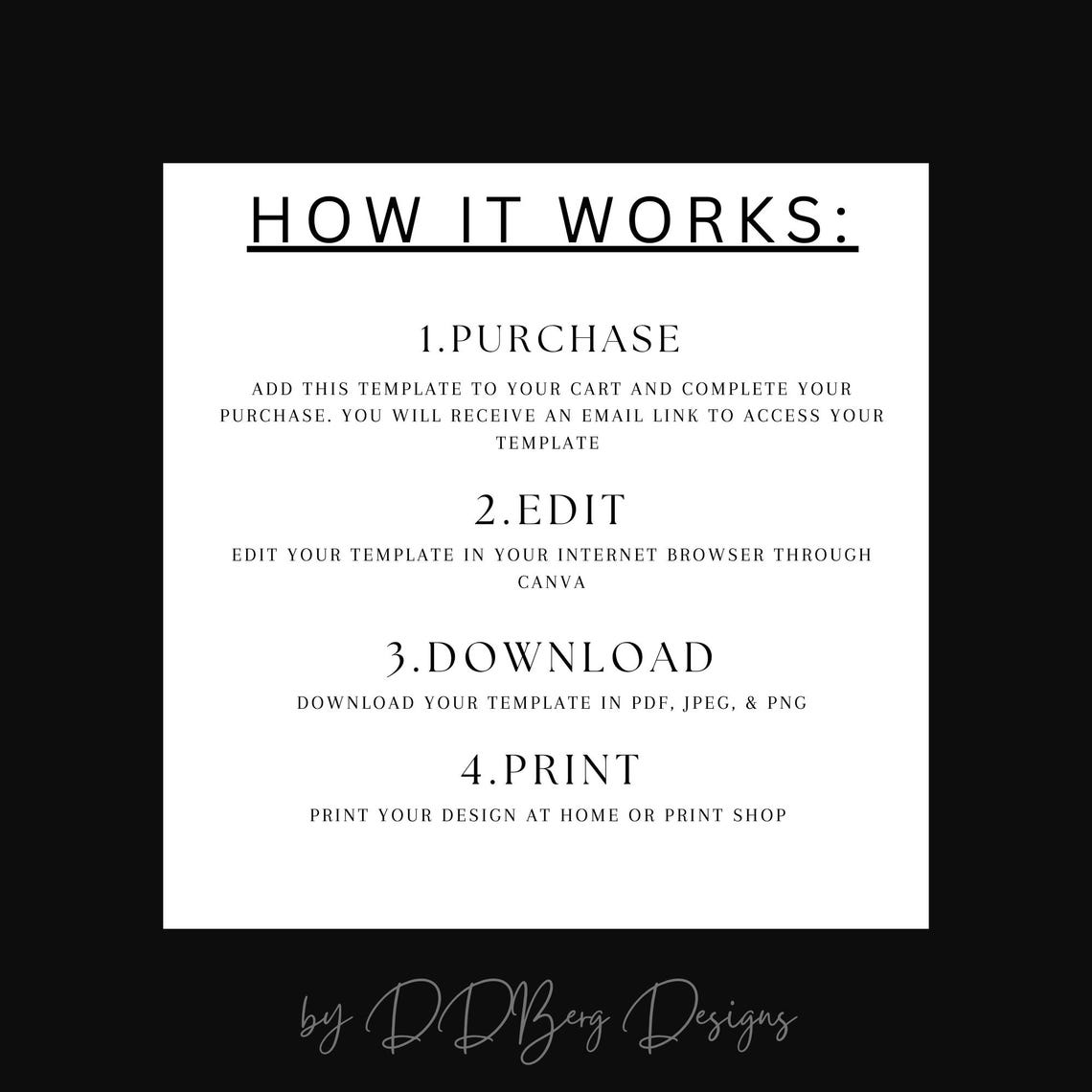 Twenty-fine Birthday Party Invitation - Digital Download | Customizable ...