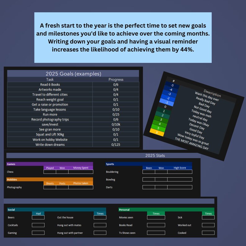 Premium Excel Template | Time Tracking | Savings | Hobbies | Calendar ...