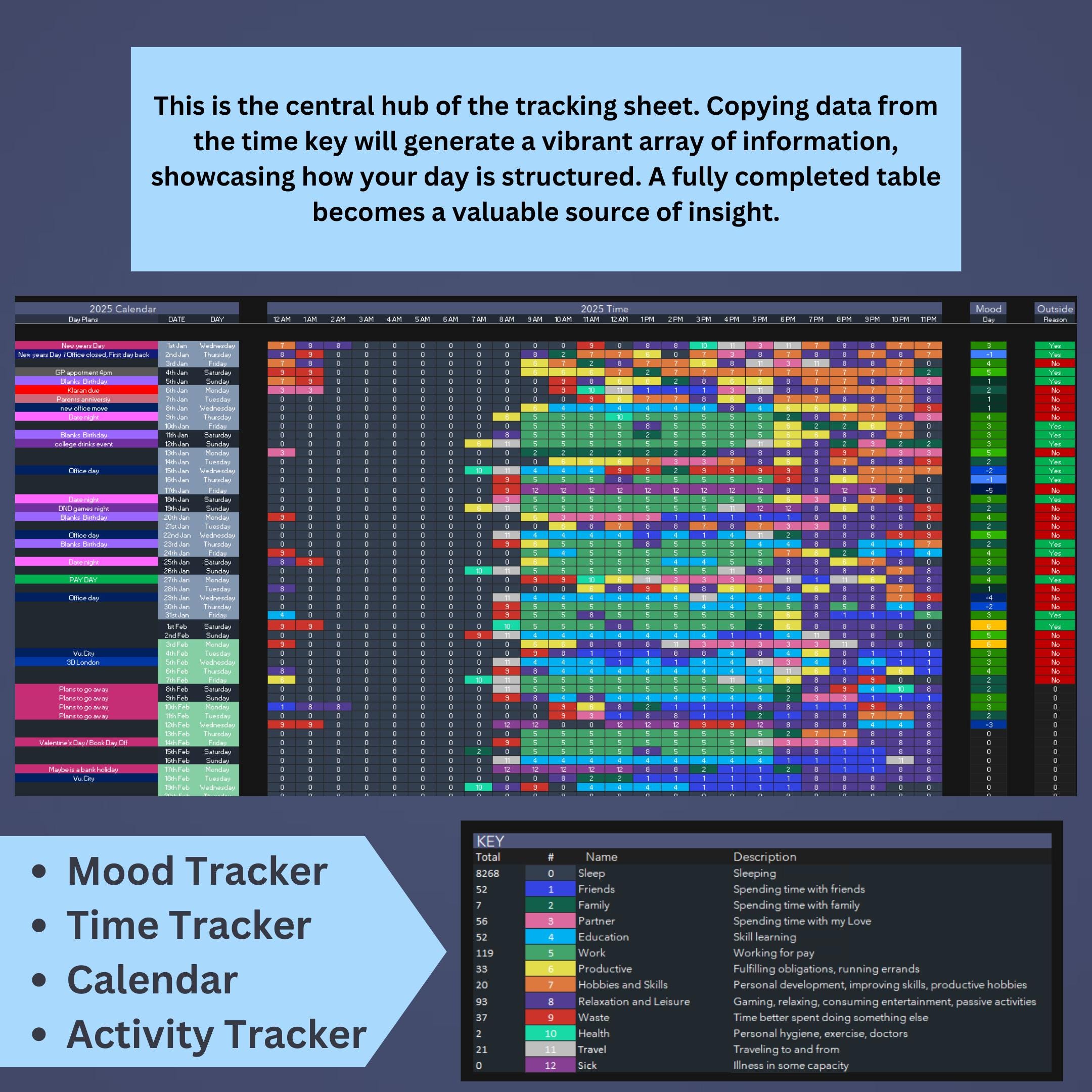 Premium Excel Template | Time Tracking | Savings | Hobbies | Calendar ...