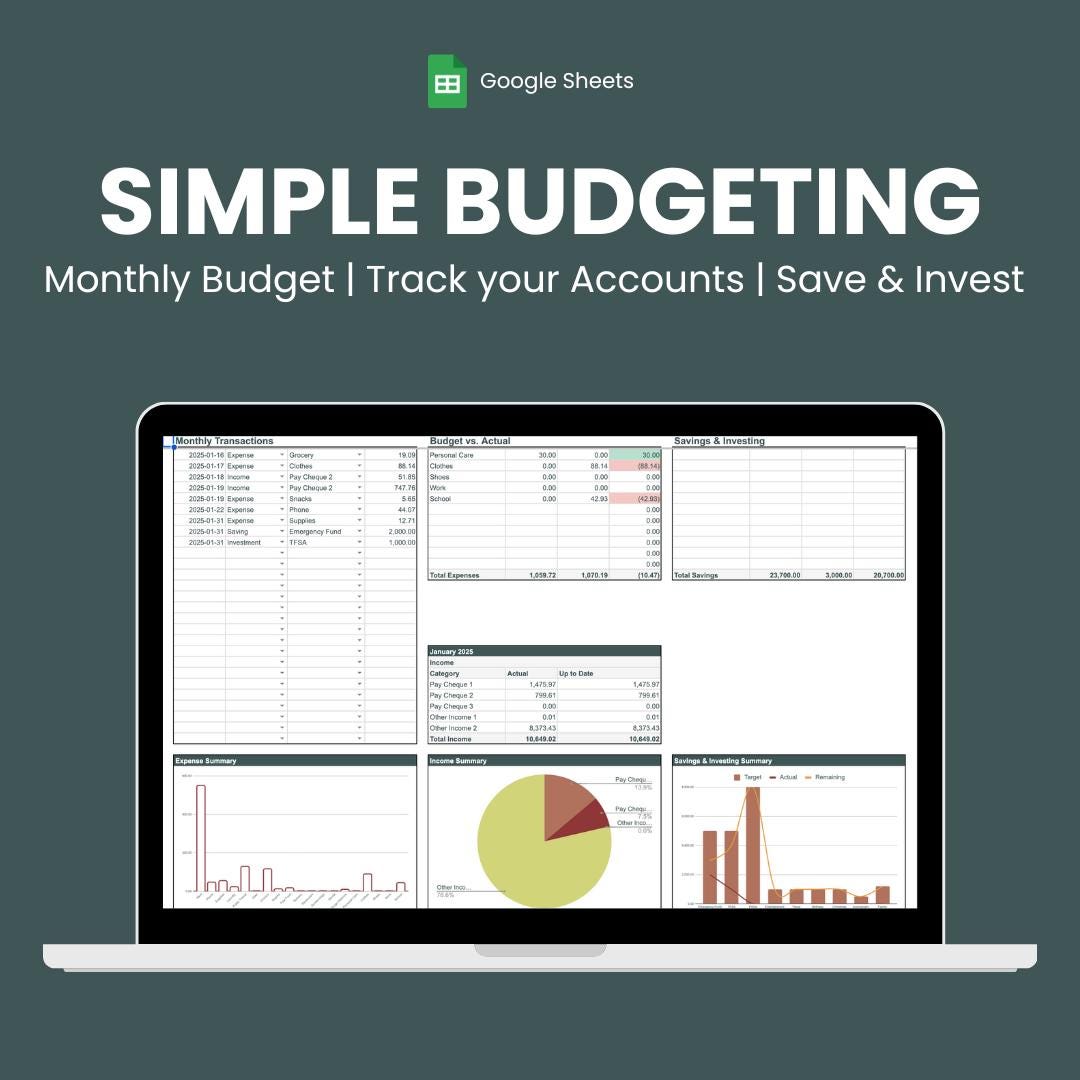 2025 Minimalist Budget Tracker For Google Sheets Etsy