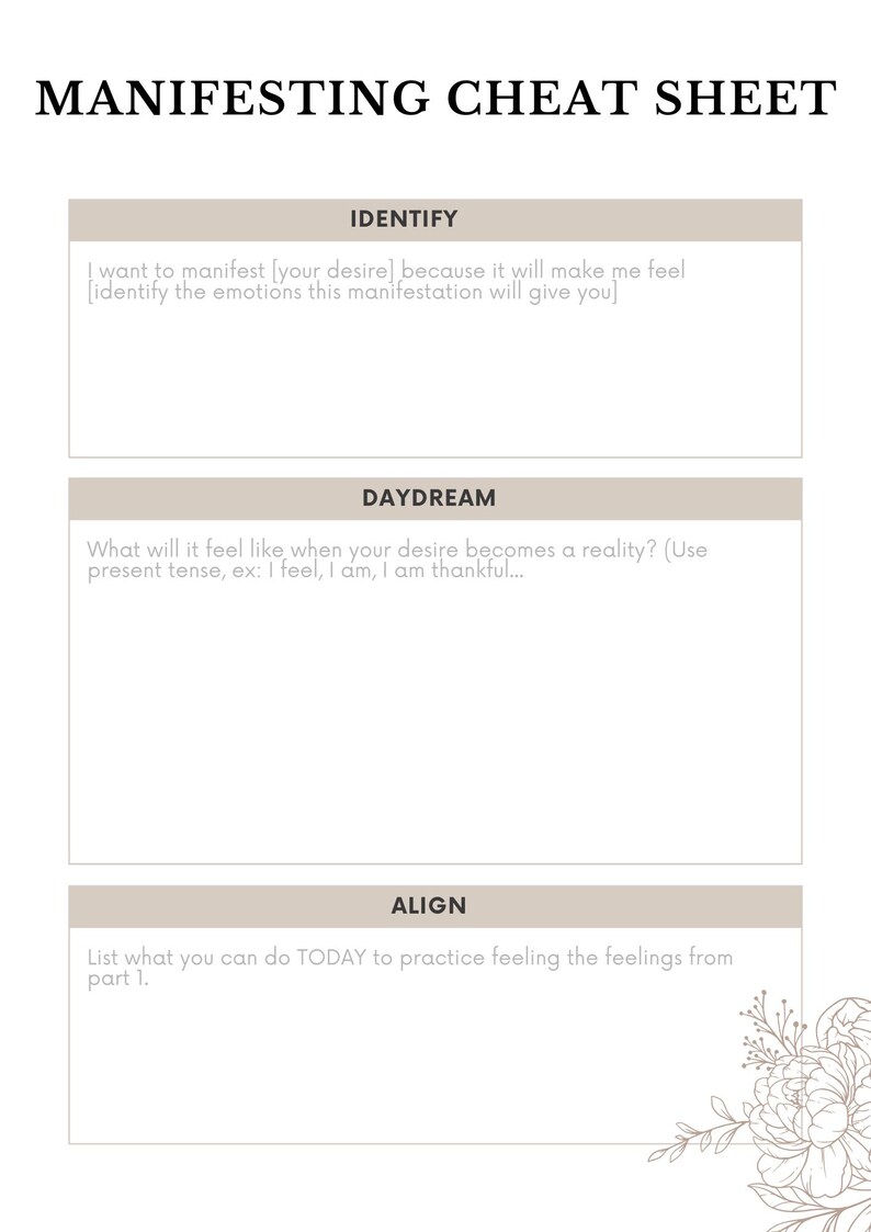 Bridgerton-inspired Law of Attraction Planner - Etsy