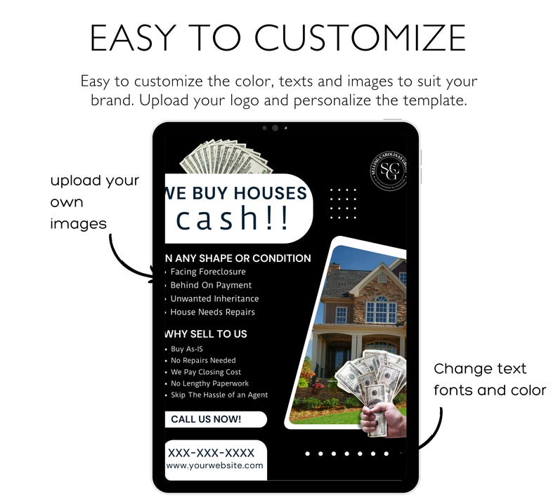 We Buy Houses Flyer Template | Real Estate Investor Marketing Canva, 5 ...