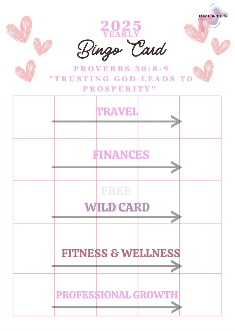 2025 Bingo Card Template yearly editable via Canva Downloadable - Etsy