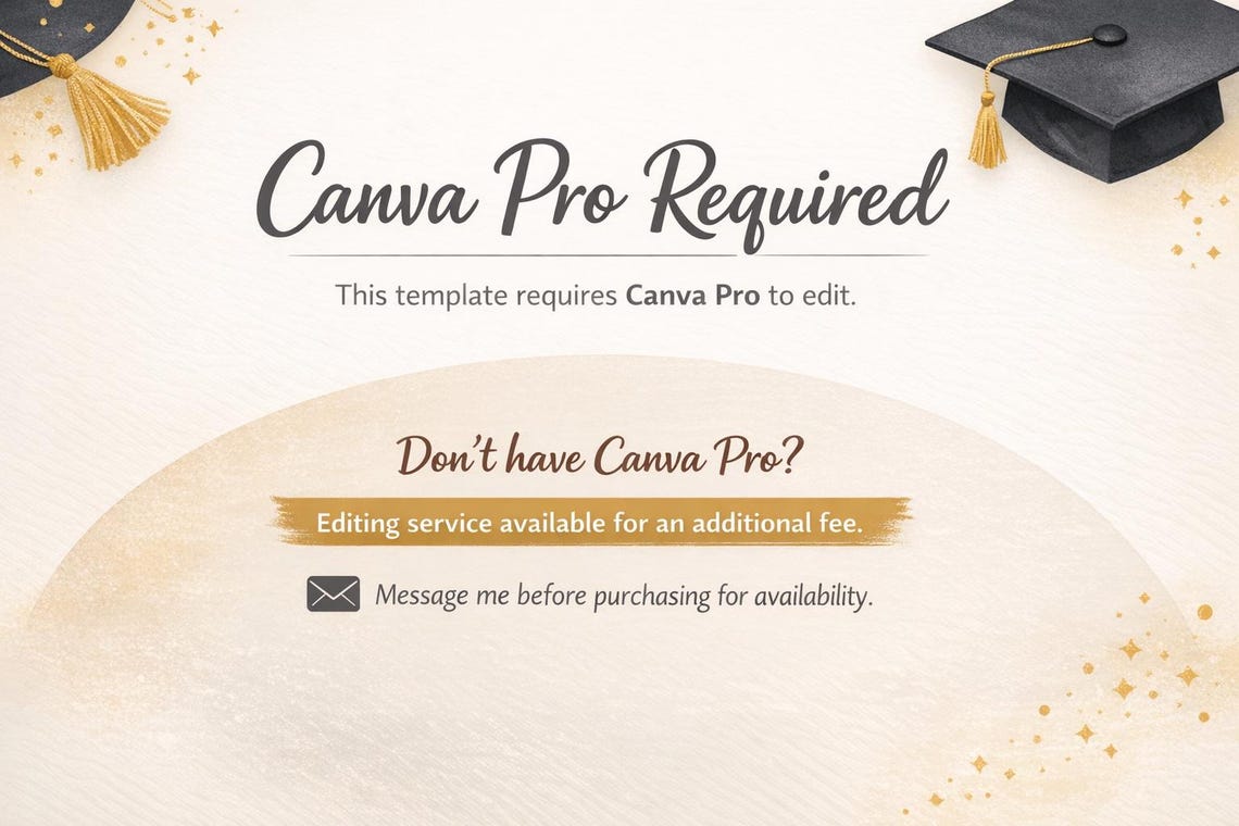 Graduation Yard Sign Canva Editable Template 2026, Photo Congrats Grad ...