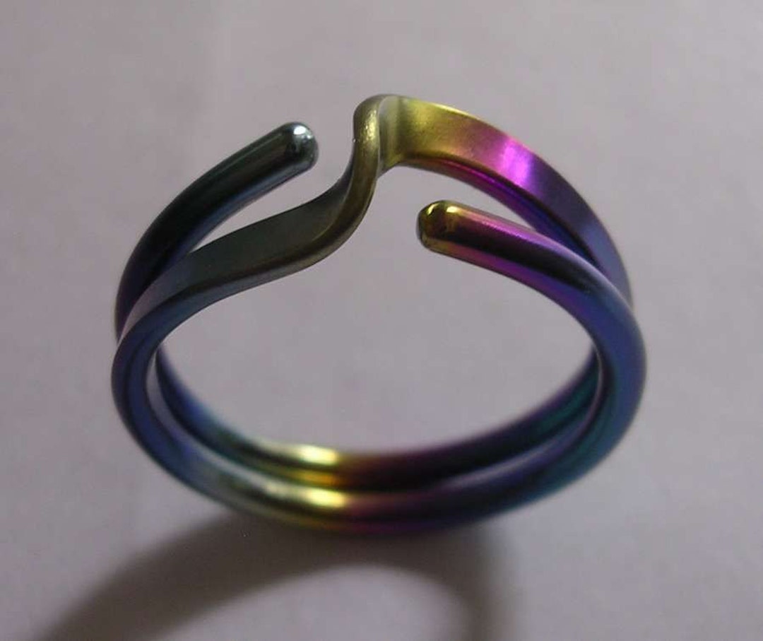 Colored Niobium 2 Turn Wave Energy Ring - Etsy