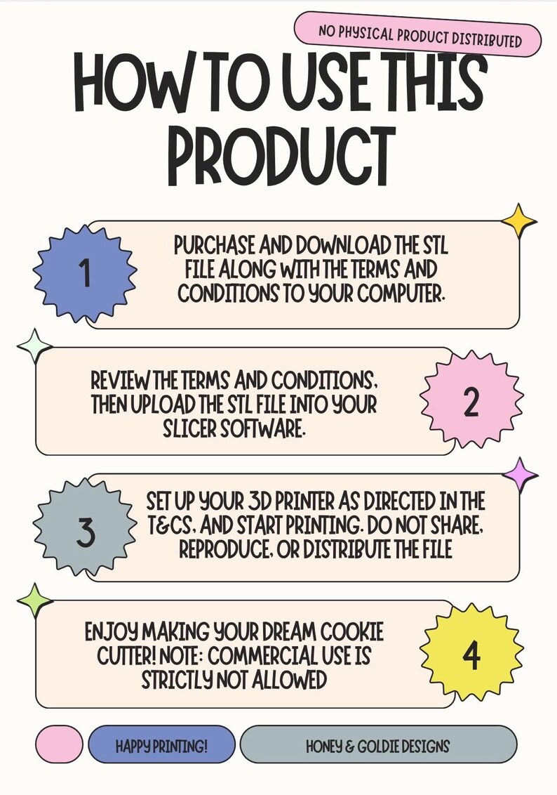 Lemon - Digital STL File - Etsy