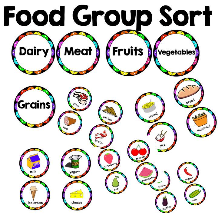 Healthy Vs. Unhealthy Foods, Food Pyramid-cut and Paste-writing, Print ...