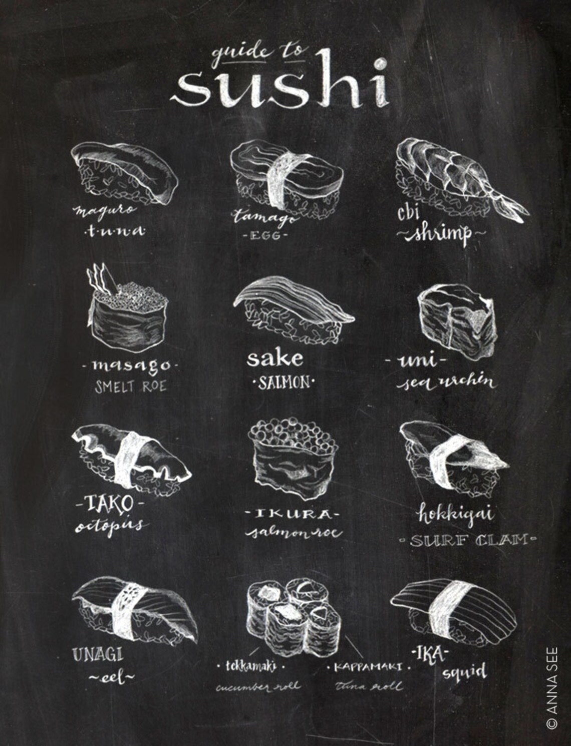 Sushi Guide Illustration, Sushi Lovers Gift, Chalkboard Art ...