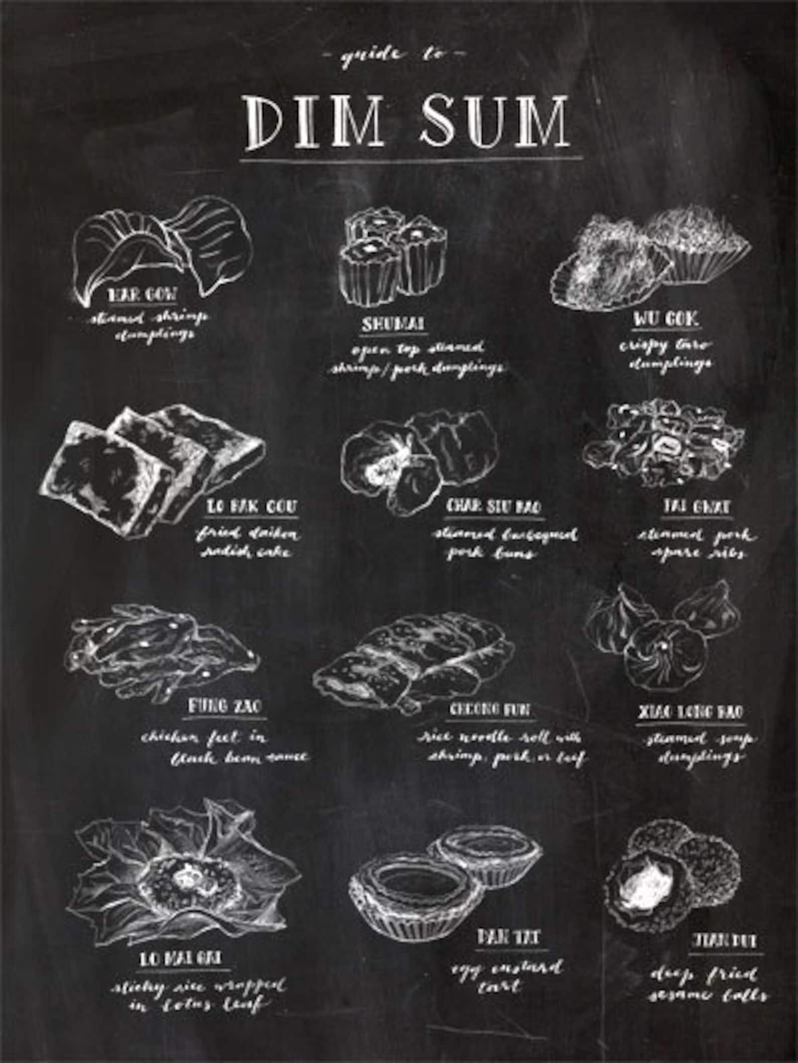 Dim Sum Food Chart Chinese Food Dim Sum Guide Illustration | Etsy