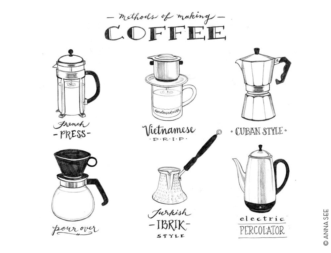 Guide to Coffee, Illustrated Guide, Coffee Lovers Gift, Illustration ...