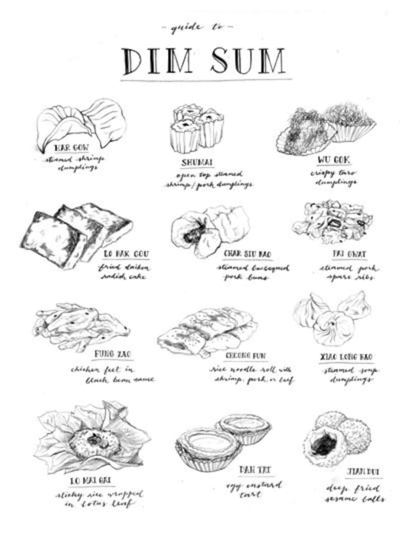 Dim Sum Lovers Gift Chinese Dim Sum Guide Illustration - Etsy