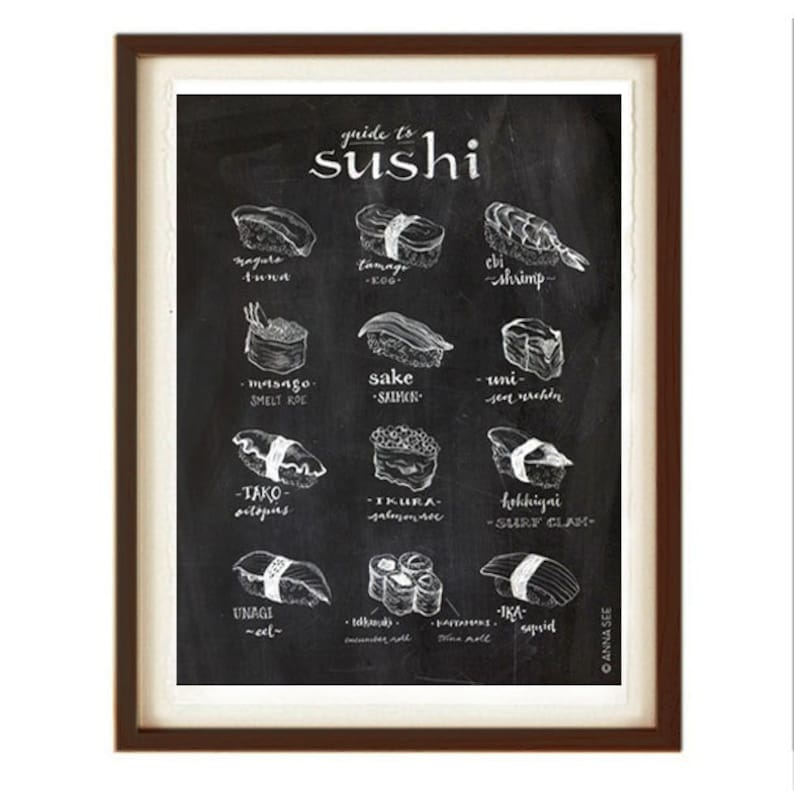 Sushi Guide Illustration, Sushi Lovers Gift, Chalkboard Art ...