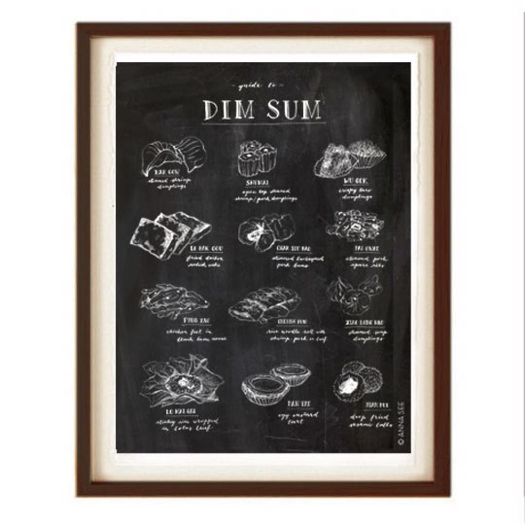 Dim Sum Food Chart, Chinese Food Dim Sum Guide Illustration, Chalkboard ...