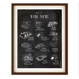 Dim Sum Food Chart, Chinese Food Dim Sum Guide Illustration, Chalkboard ...