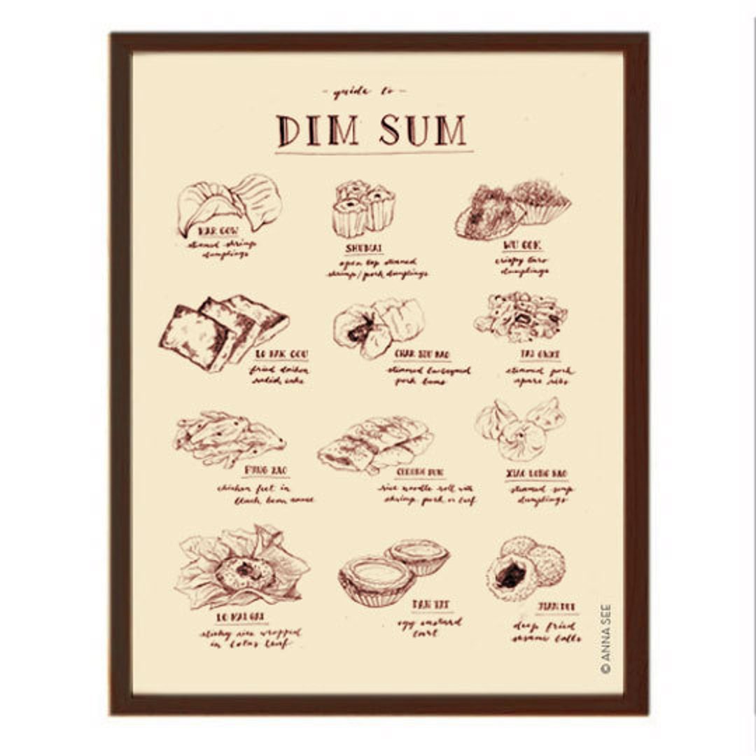 Dim Sum Lovers Gift, Chinese Dim Sum Guide Illustration, Vintage Style ...
