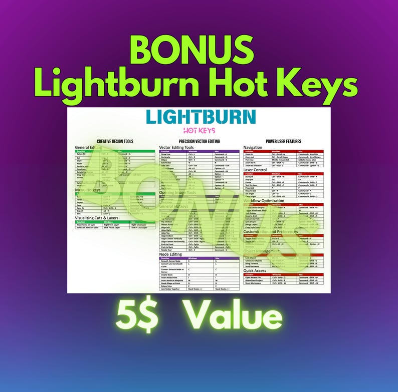 Gweike G2 20W Fiber Laser Lightburn Library - | 37 Materials + Bonus ...