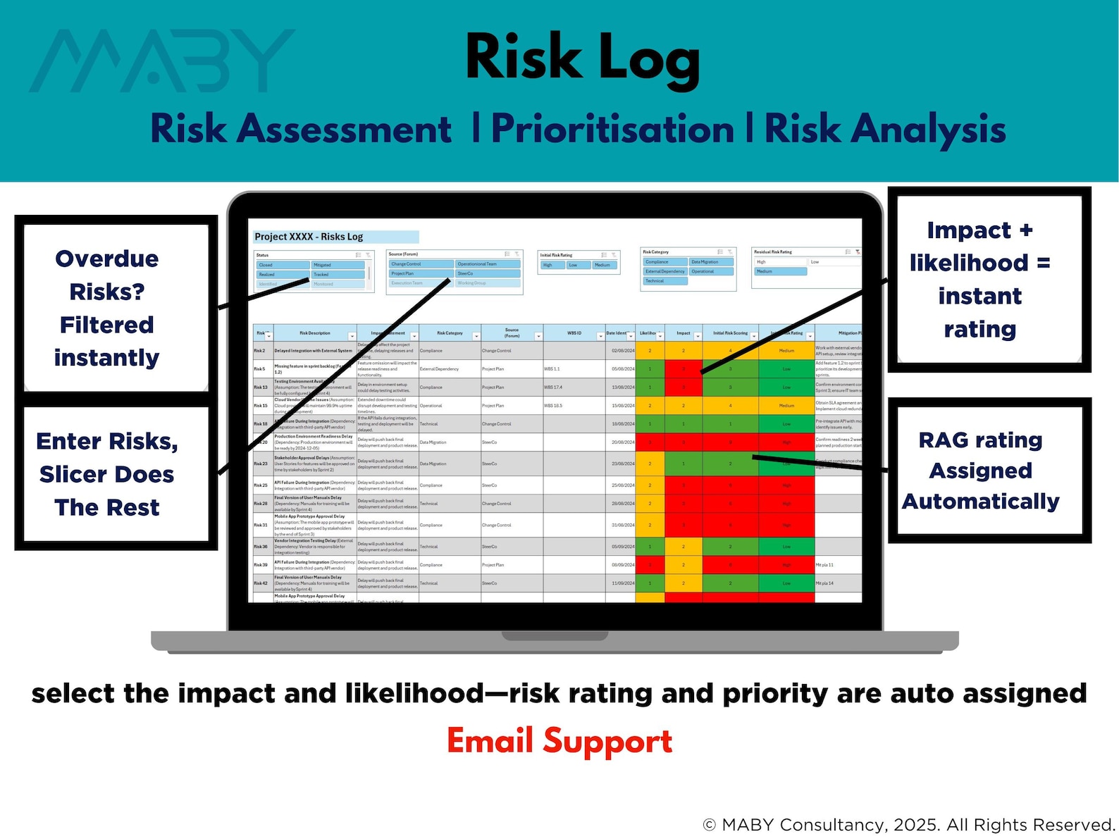 Risk Assessment, Risk Log, Issue Log, Project Management, RAID Log, PMO ...