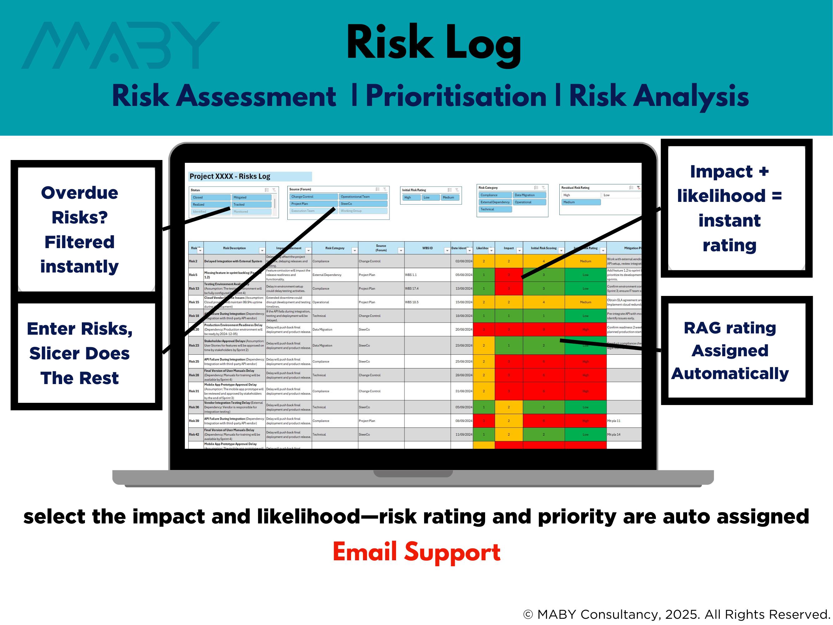 Risk Assessment, Risk Log, Issue Log, Project Management, RAID Log, PMO ...
