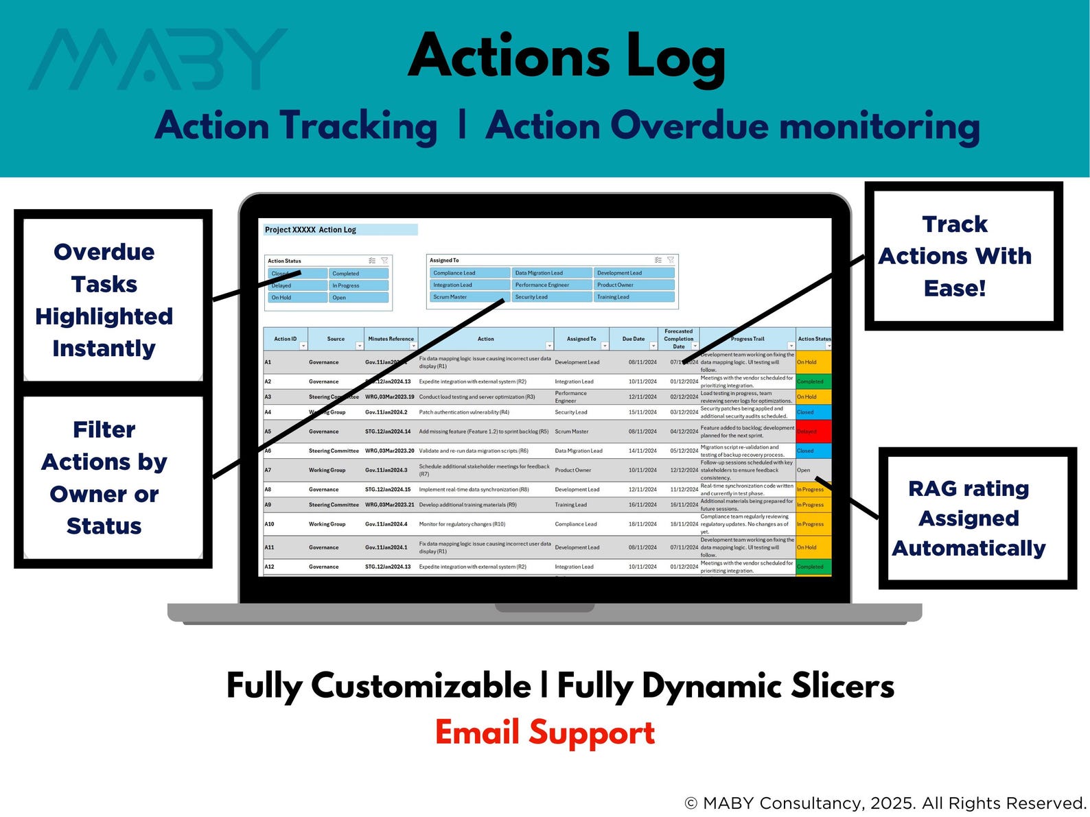 Risk Assessment, Risk Log, Issue Log, Project Management, RAID Log, PMO ...