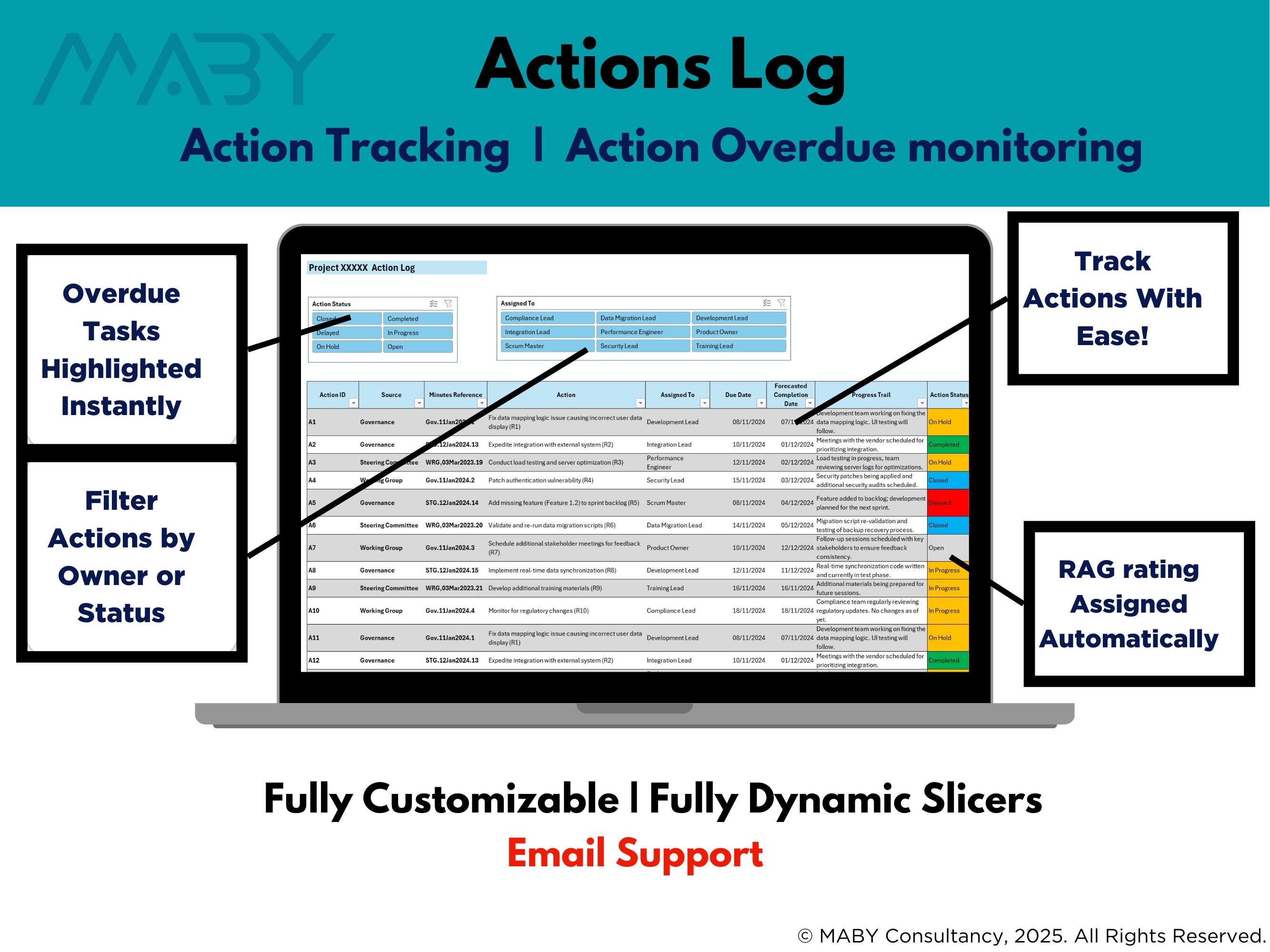 Risk Assessment, Risk Log, Issue Log, Project Management, RAID Log, PMO ...