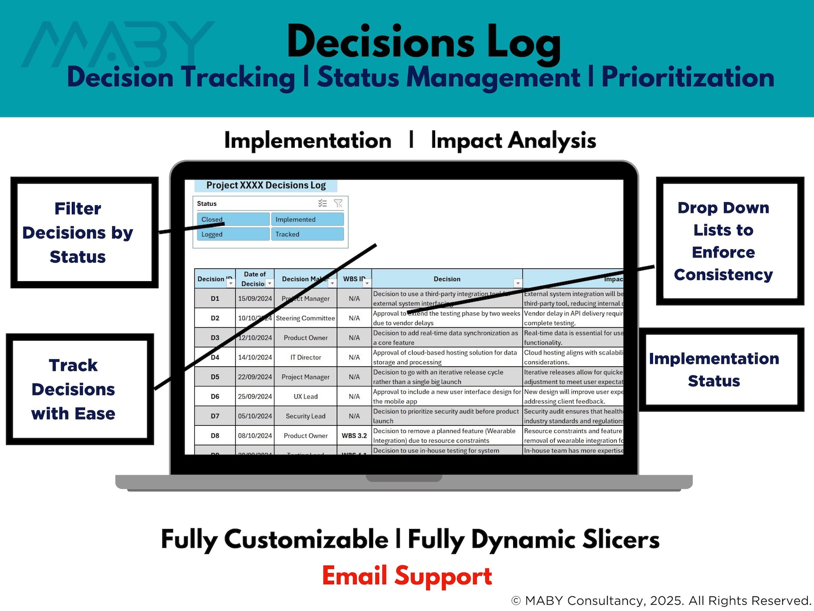 Risk Assessment, Risk Log, Issue Log, Project Management, RAID Log, PMO ...