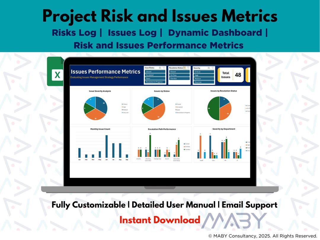 Risk Assessment, Risk Metrics, Issue Metrics, KPI Dashboard, RAID Log, Excel Template, Risk ...