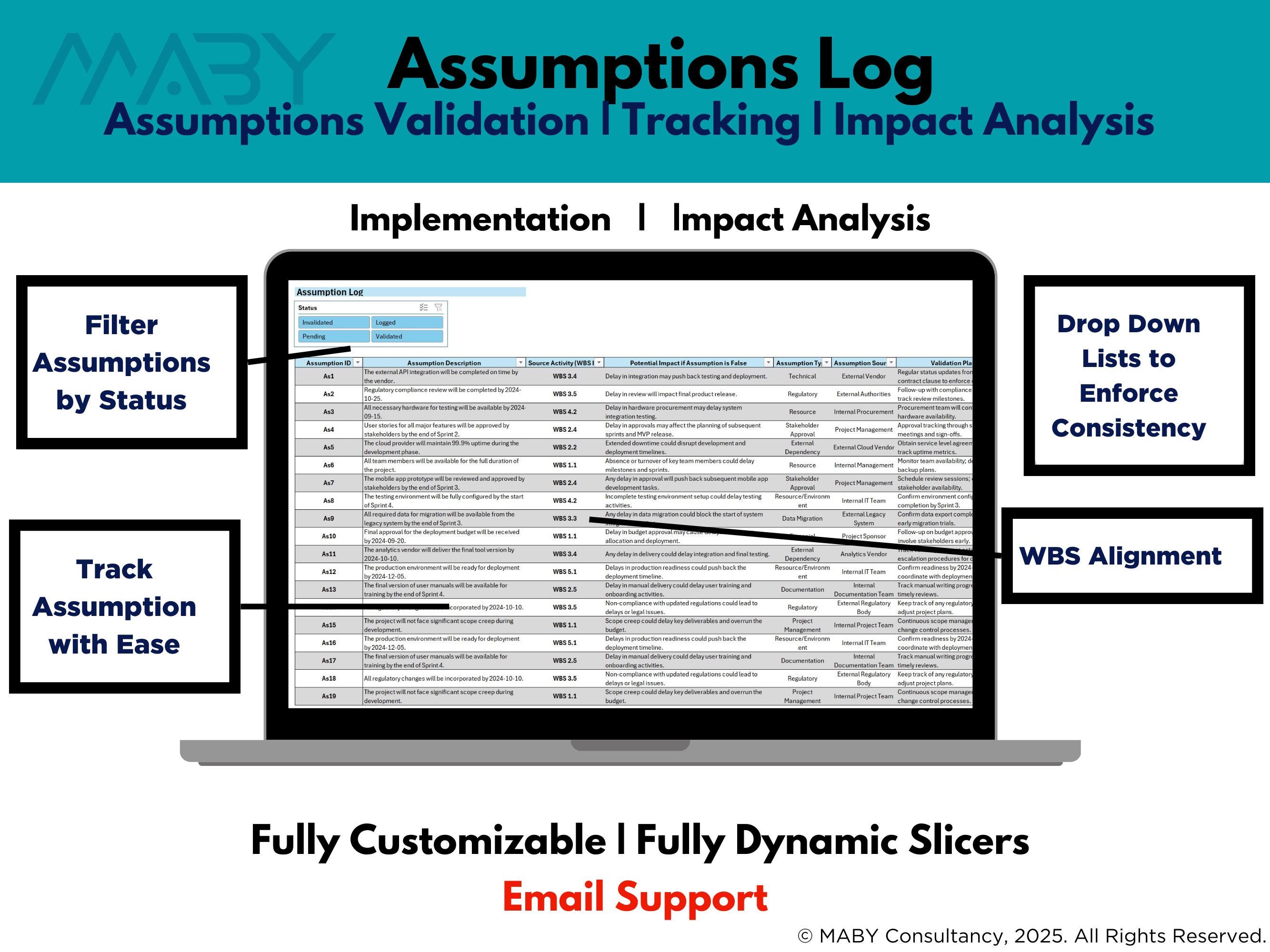 Risk Assessment, Risk Log, Issue Log, Project Management, RAID Log, PMO ...